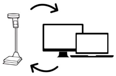 Cubiscan Dimensioning and Weighing Systems from Barcode Discount